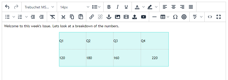 Poppulo Knowledge Base