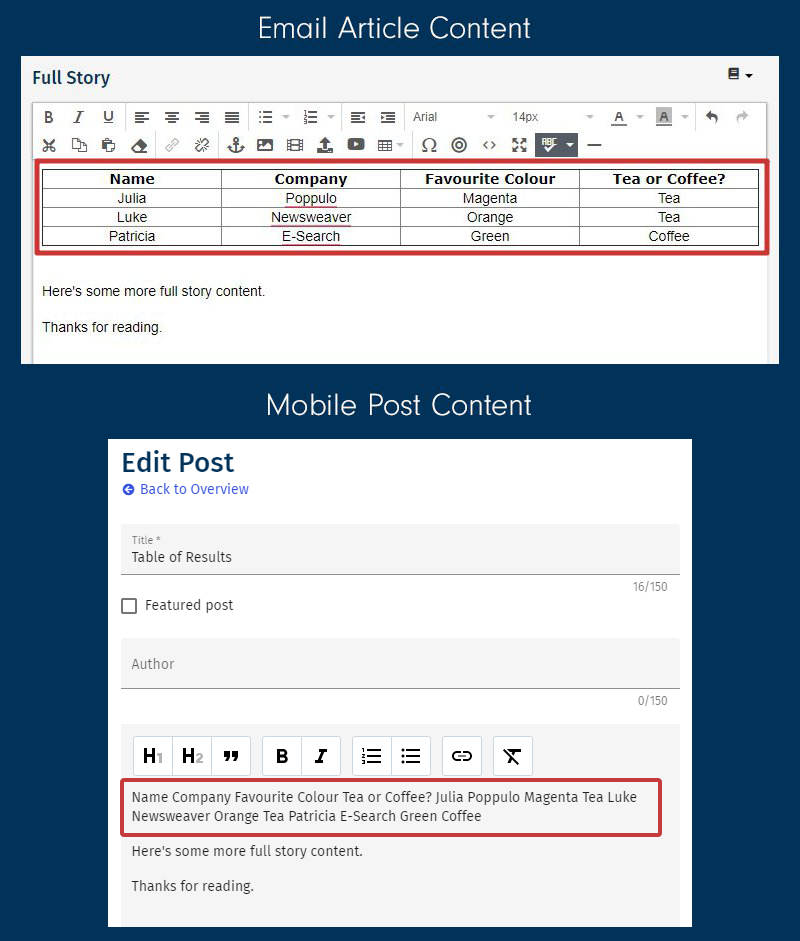 Poppulo Knowledge Base